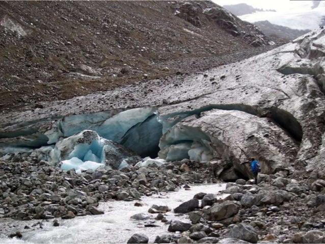 What are fluvioglacial processes?