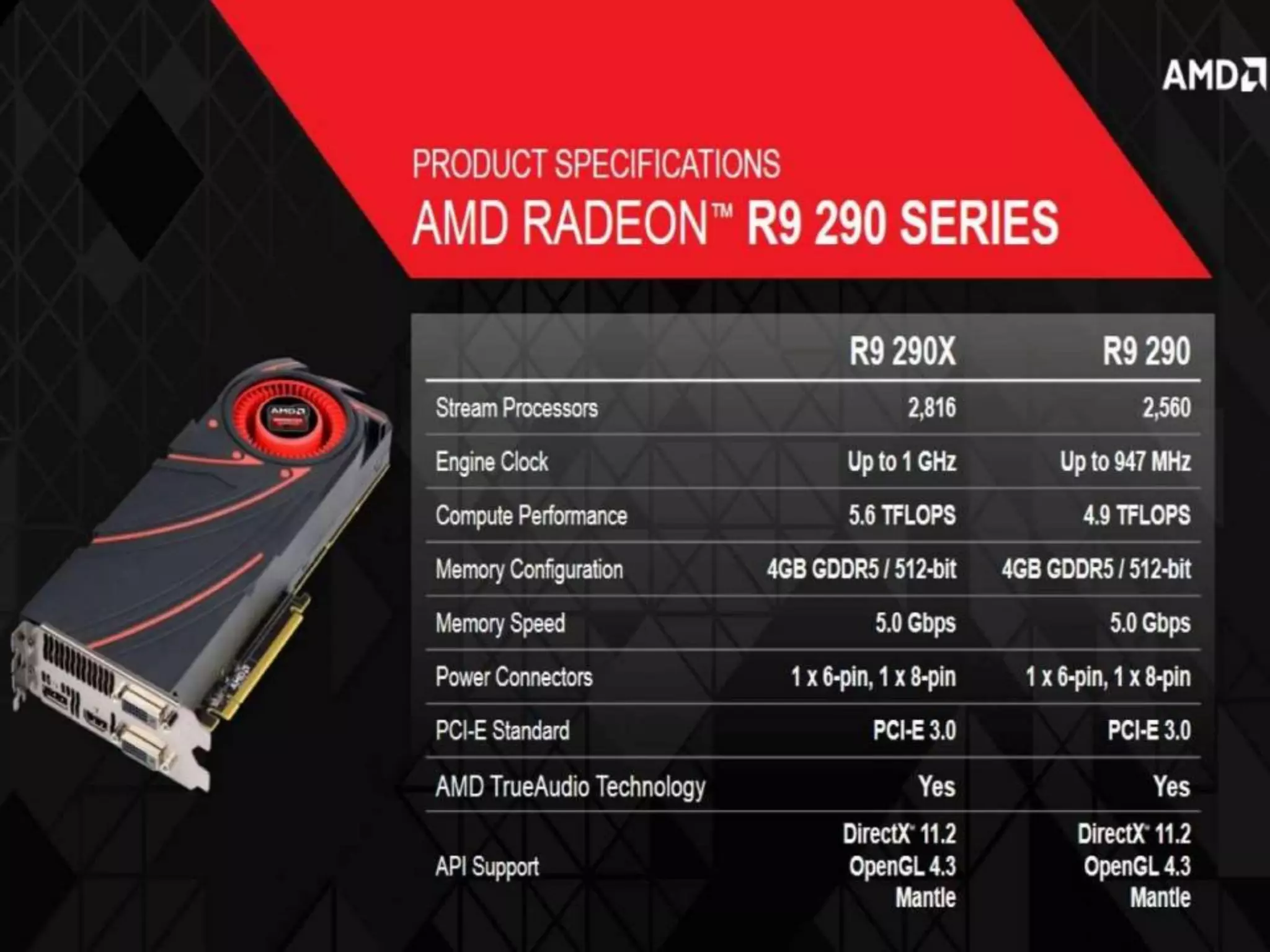 What are graphics cards | PPT