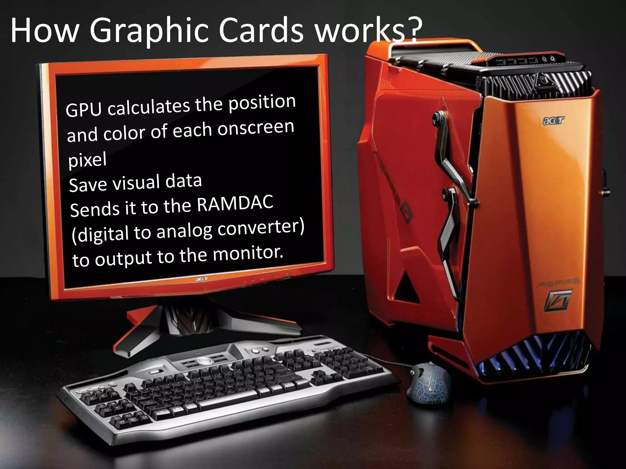 What are graphics cards | PPT