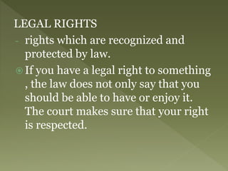 What are human rights | PPT