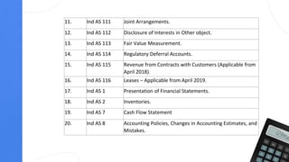 What Are Indian Accounting Standards ... | PPT