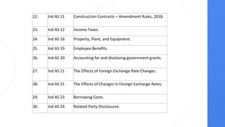 What Are Indian Accounting Standards ... | PPT