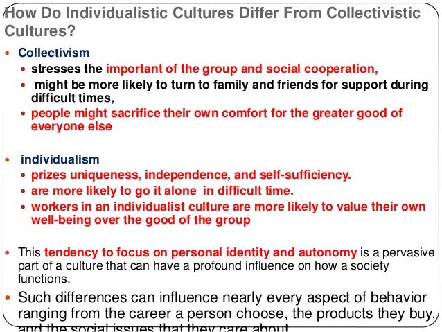 Individualism History