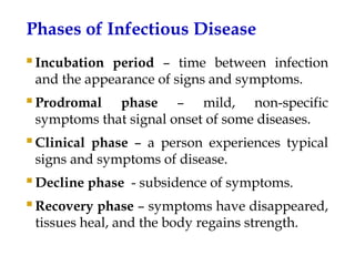 What are Infectious Diseases and Its Types | PPTX