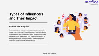 What are Influencer Marketing Services download | PDF | Marketing and ...