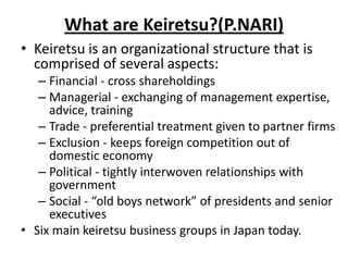 What are keiretsu | PPT