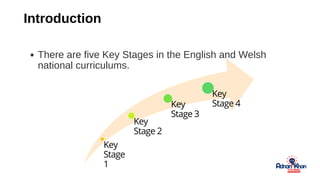 What Are Key Stages? Guide For Parents | PPT