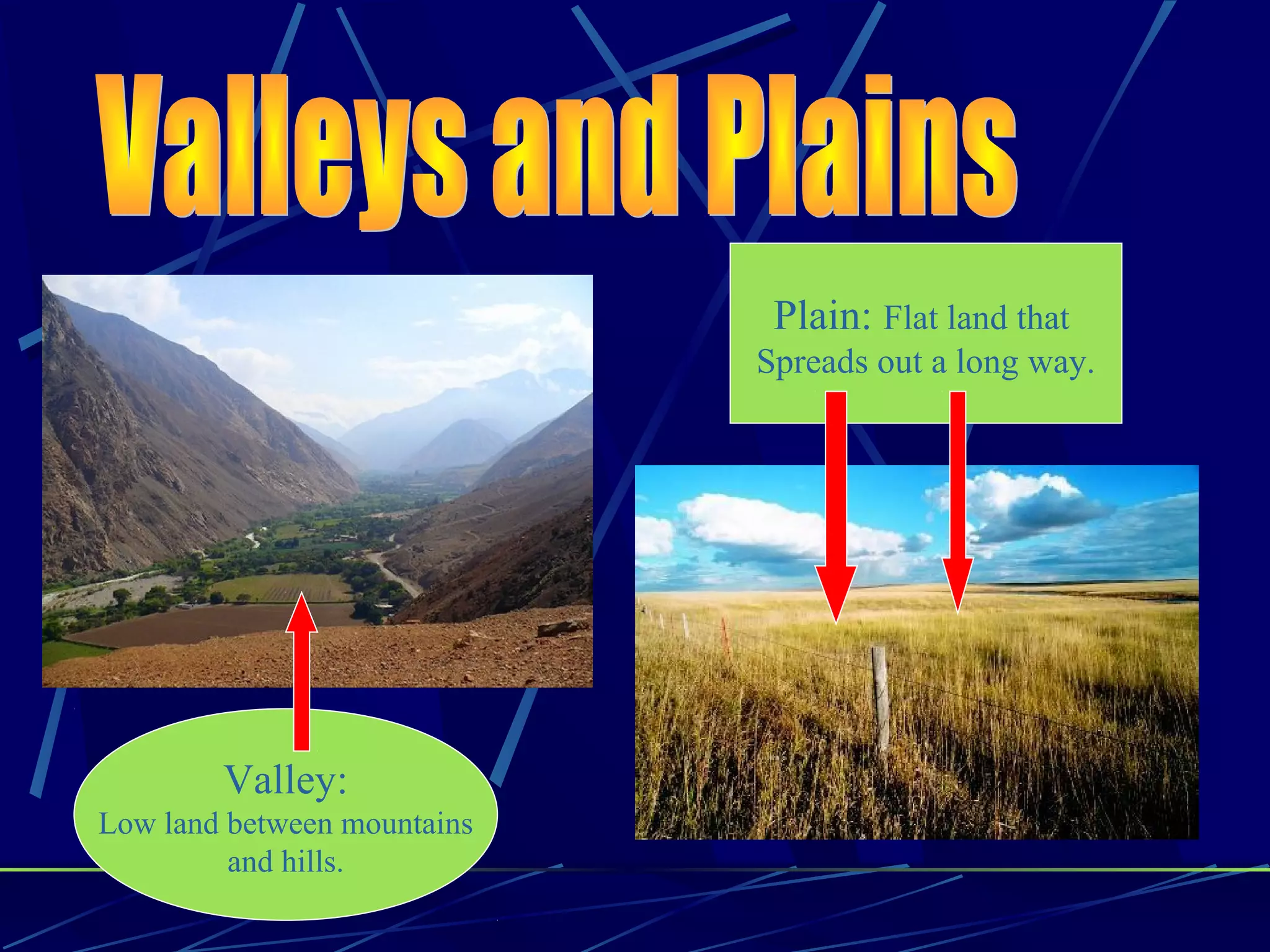 What are landforms lesson 1 chapter 5 | PPT