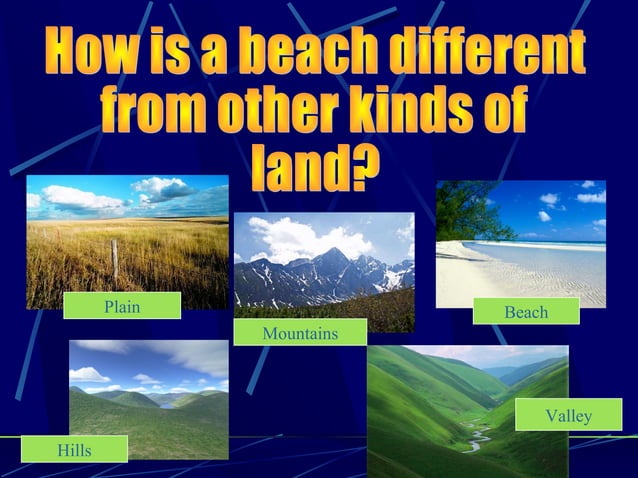 What are landforms lesson 1 chapter 5 | PPT