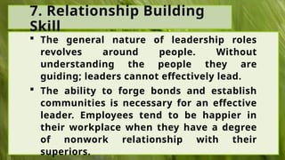 What are leadership skills/Skills of a Leader.pptx