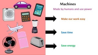What are machines.pptx | Technology & Computing