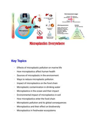 What are microplastics- Sources of microplastics, Microplastics Products, Side effects of ...