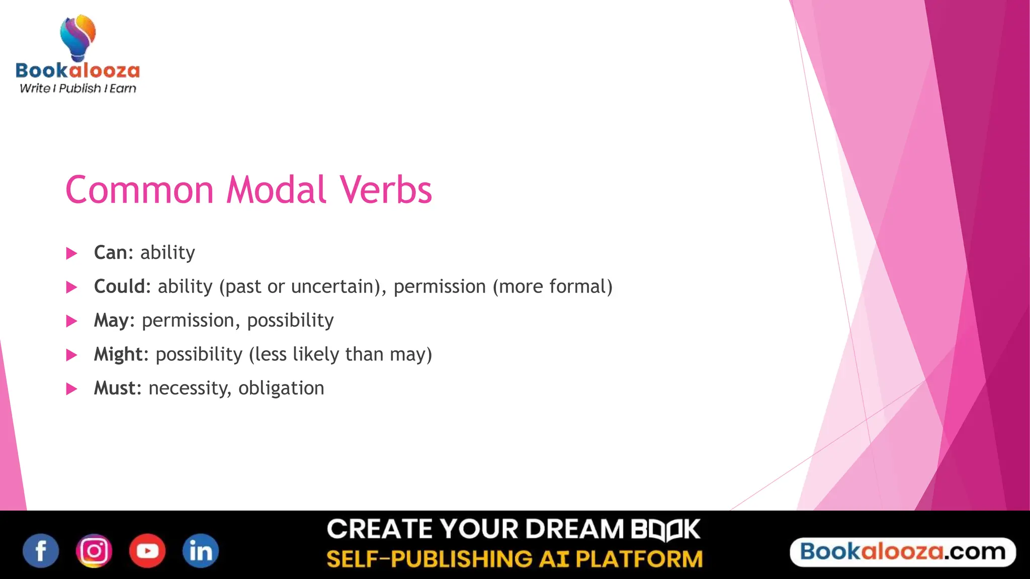 What are modals How to use Modal verbs By Bookalooza | PPT