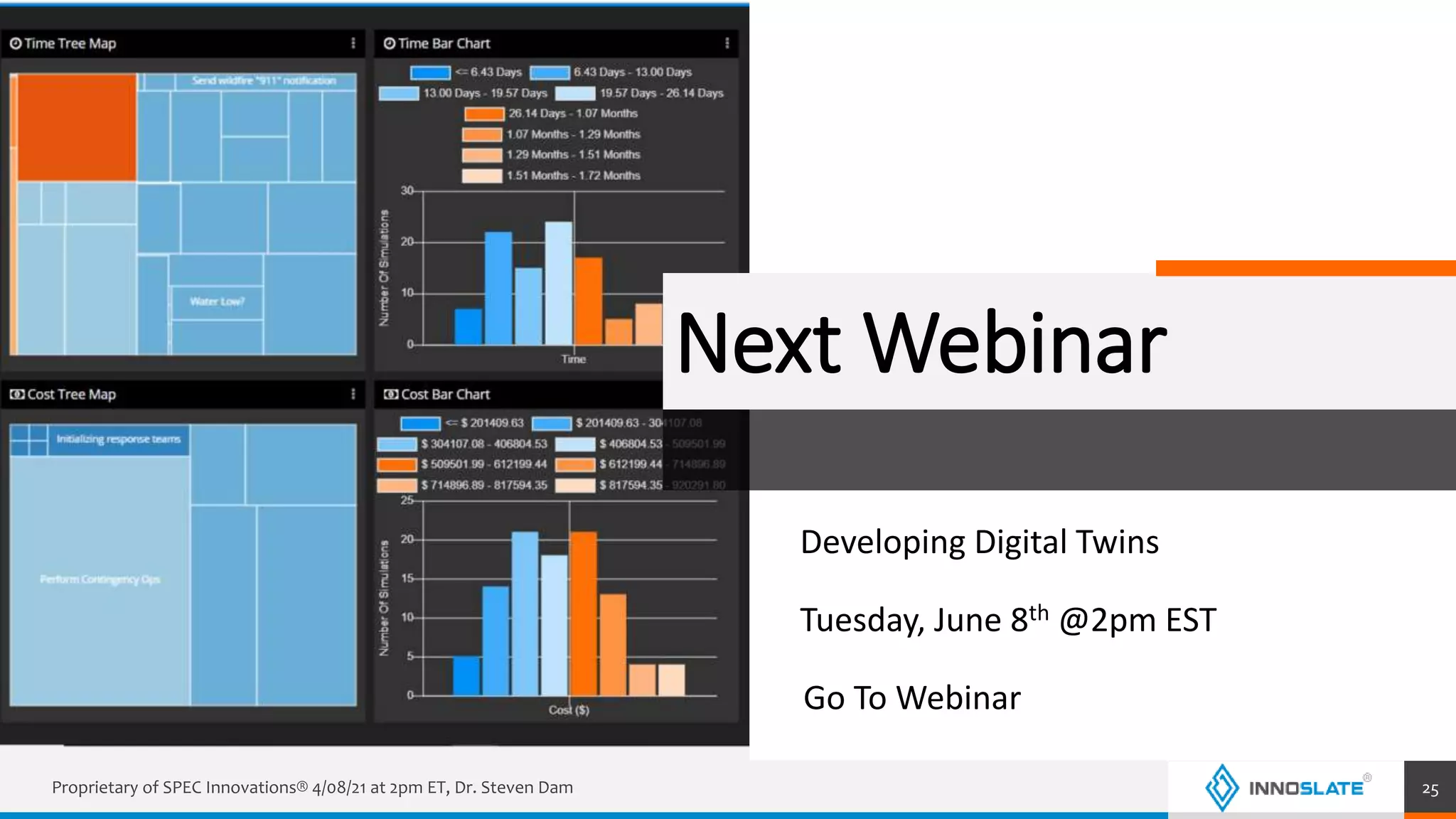 What are Model-Based Reviews | PPT