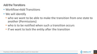 What are Model-Based Reviews | PPT