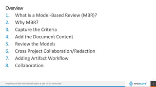 What are Model-Based Reviews | PPT