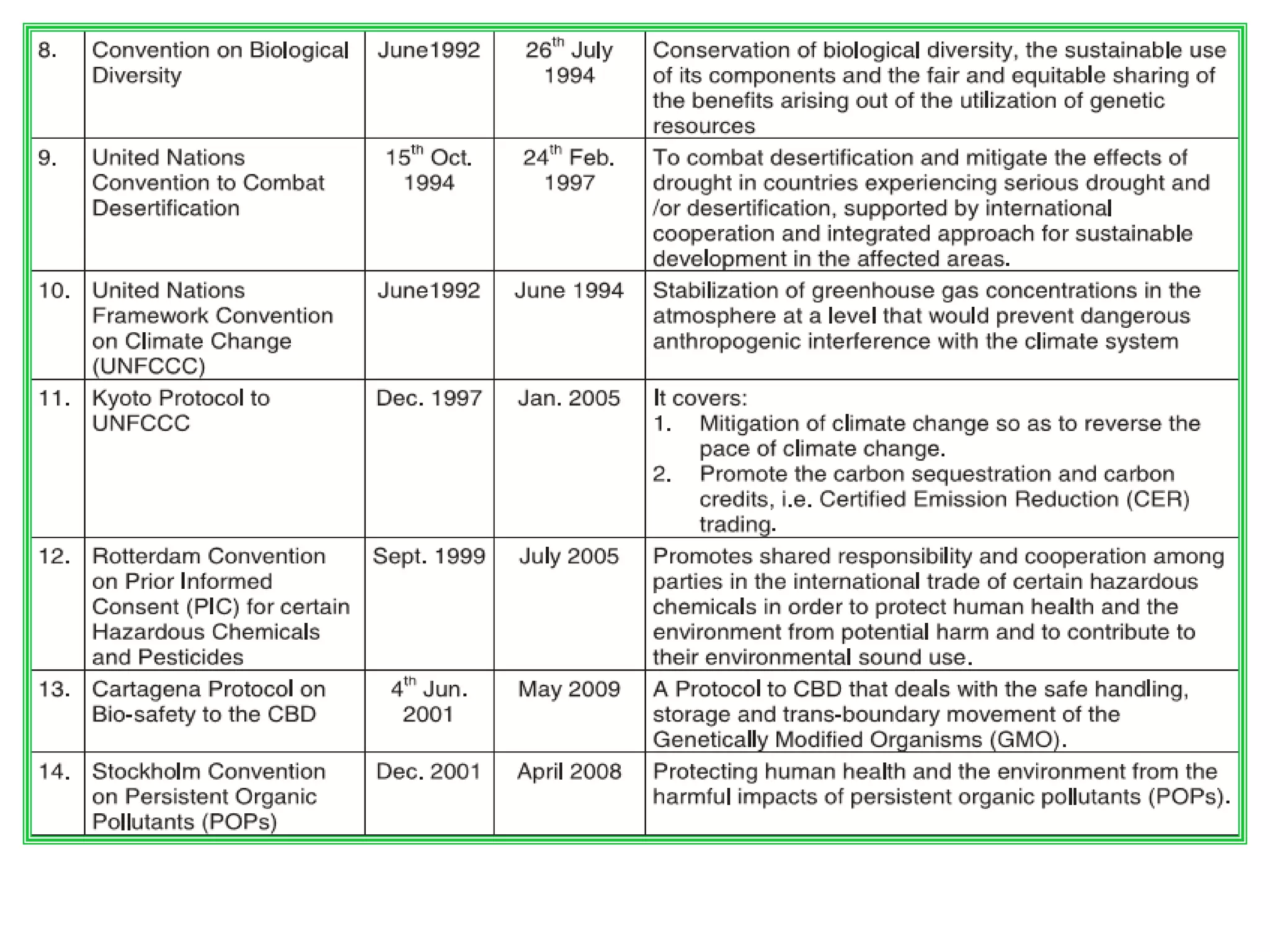 What are multilateral environmental agreements | PPTX