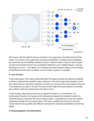 What are neural networks.pdf | Artificial Intelligence | Technology & Computing