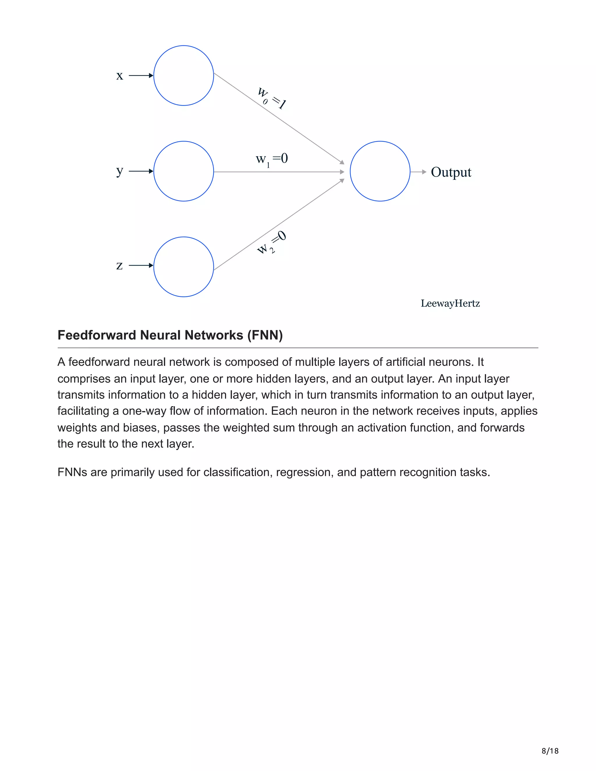 What are neural networks.pdf