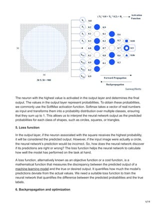 What are neural networks.pdf