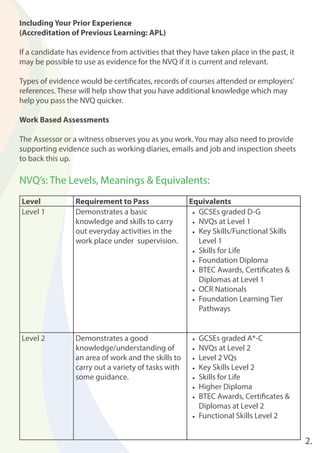 What are NVQ's all about | PDF