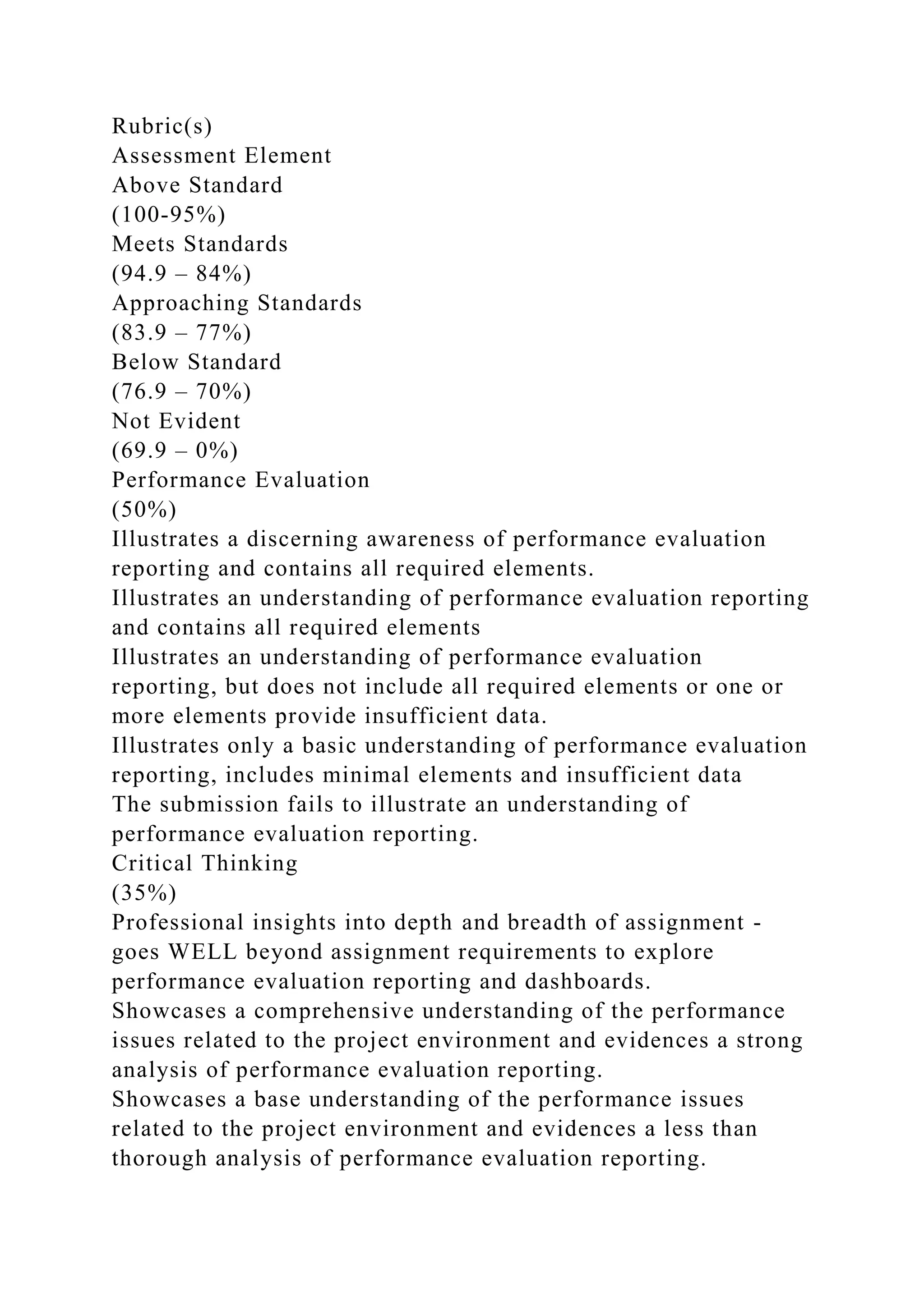 What Are Performance Dashboards By Wayne W. Eckerson.docx