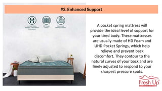 What Are Pocket Spring Mattresses And Their Benefits_.pptx