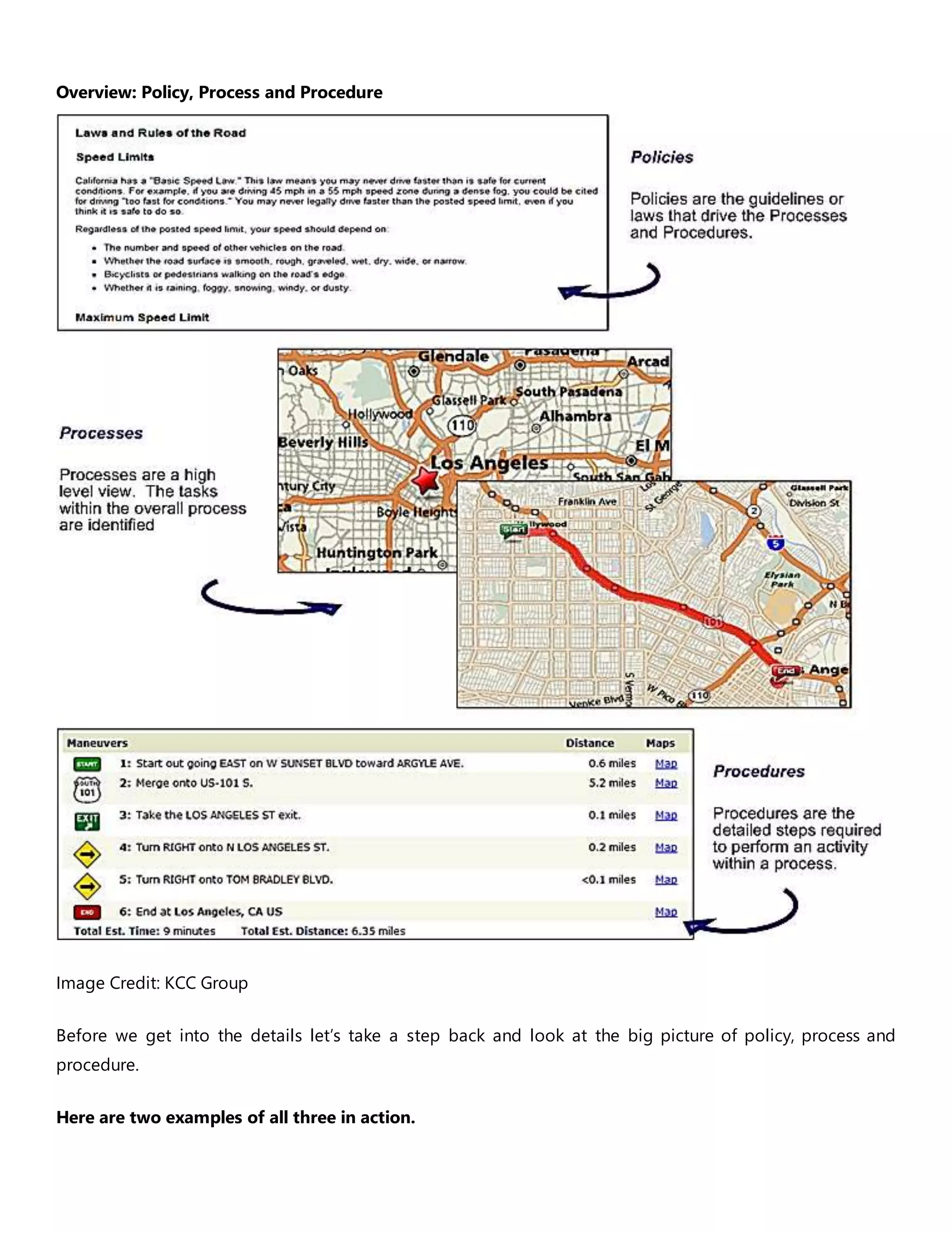 What are policies procedures guidelines standards | DOCX