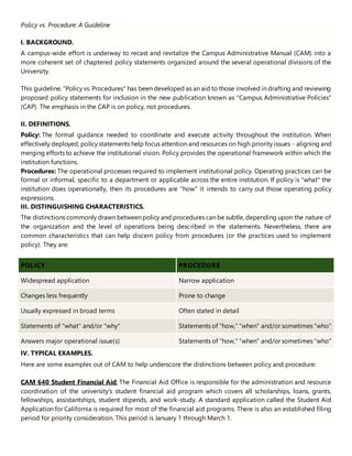 What are policies procedures guidelines standards | DOCX