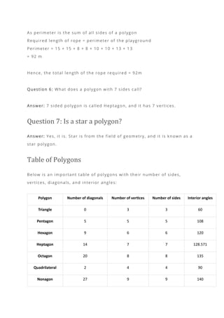 What are Polygons Types, Shapes, Formulas and Examples.pdf