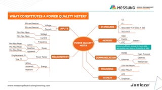 WHAT ARE POWER QUALITY METERS (PQM) AND THEIR IMPORTANCE | PPTX
