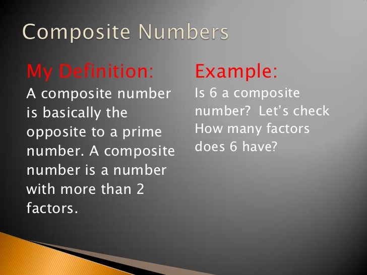 Prime and Composite Numbers