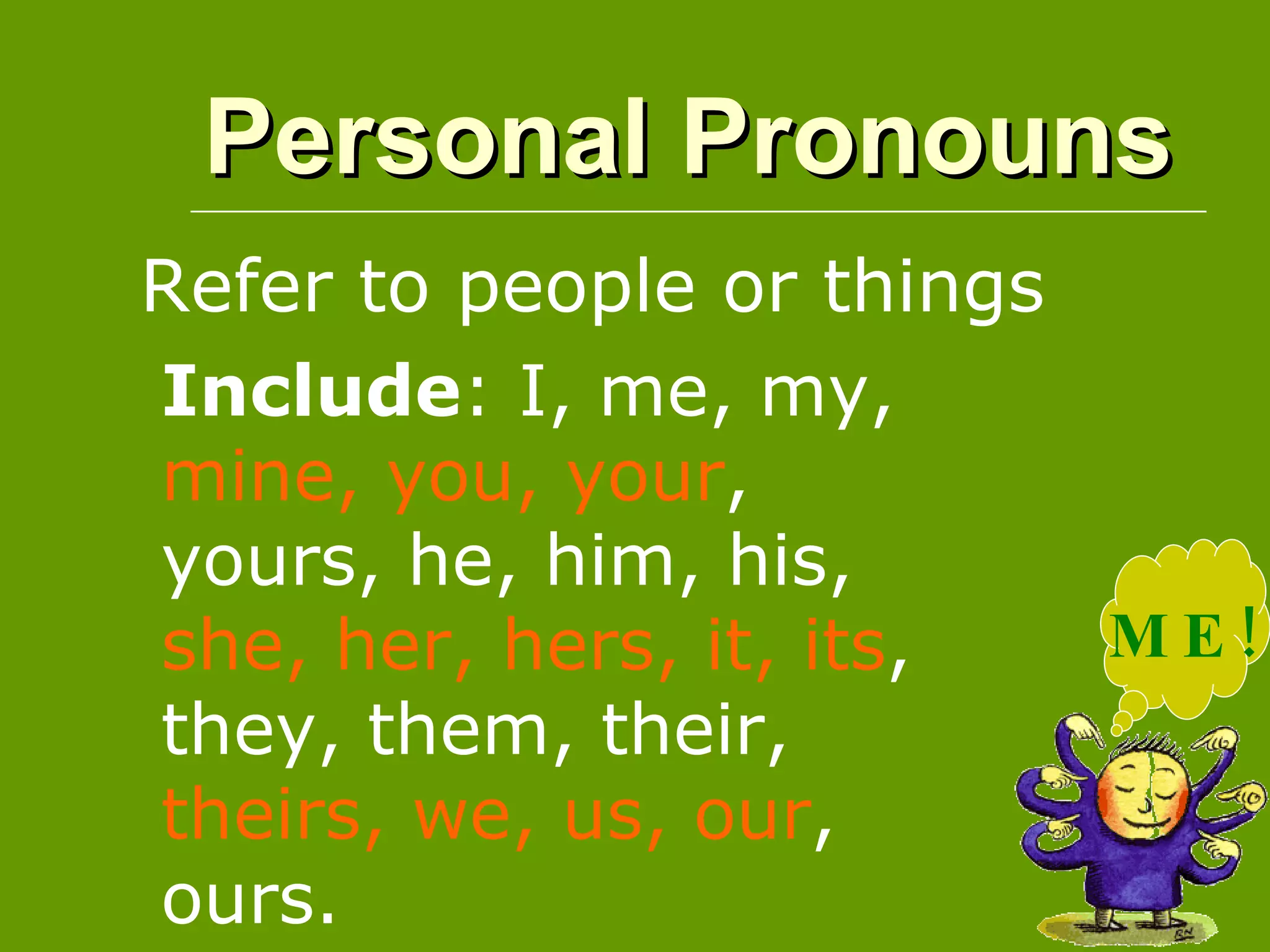 What Are Pronouns | PPTX