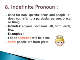 What are pronouns | PPTX
