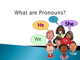 What are pronouns | PPTX