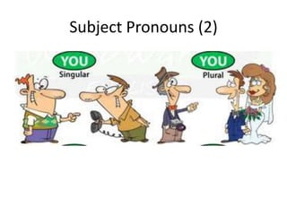 All About Pronouns | PPTX