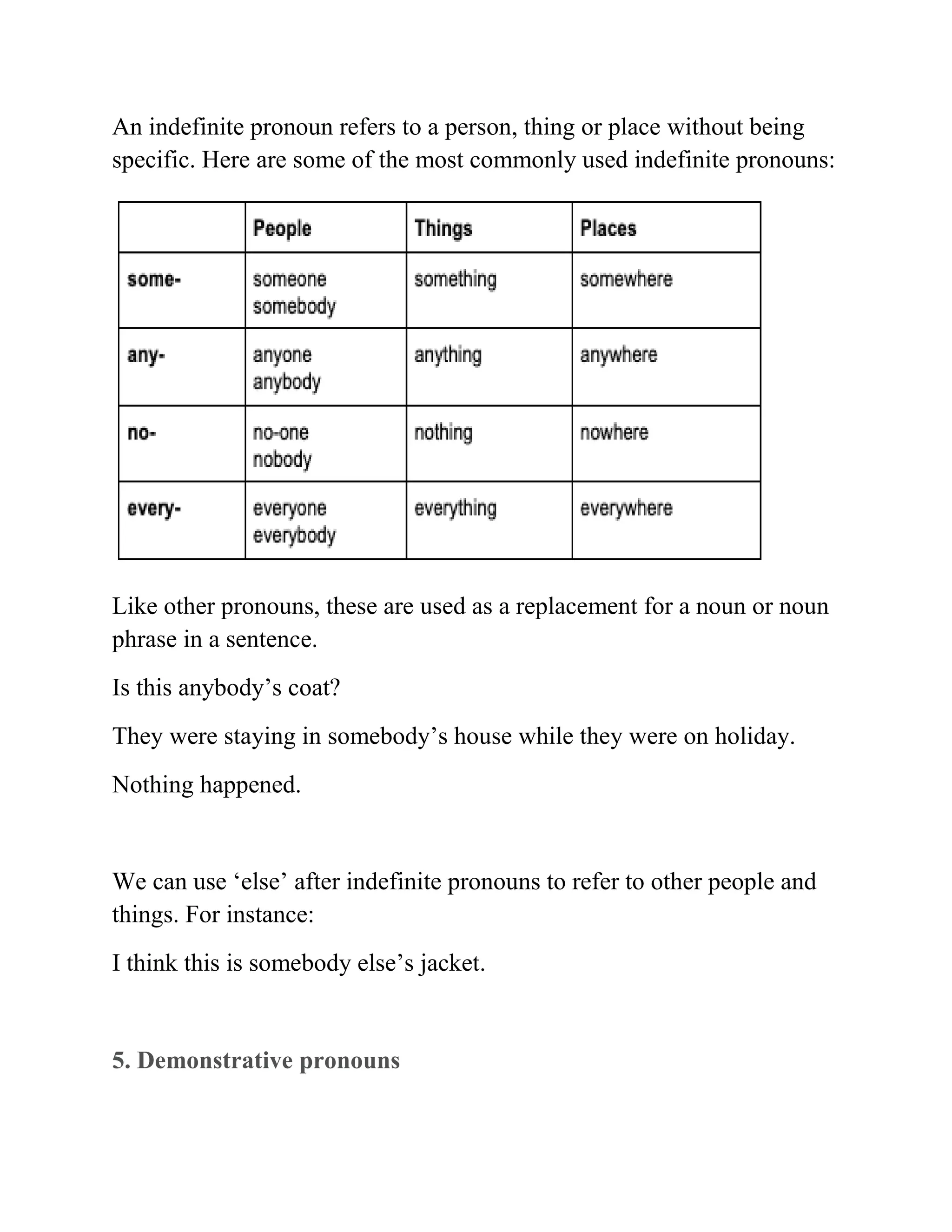 What are pronouns.docx