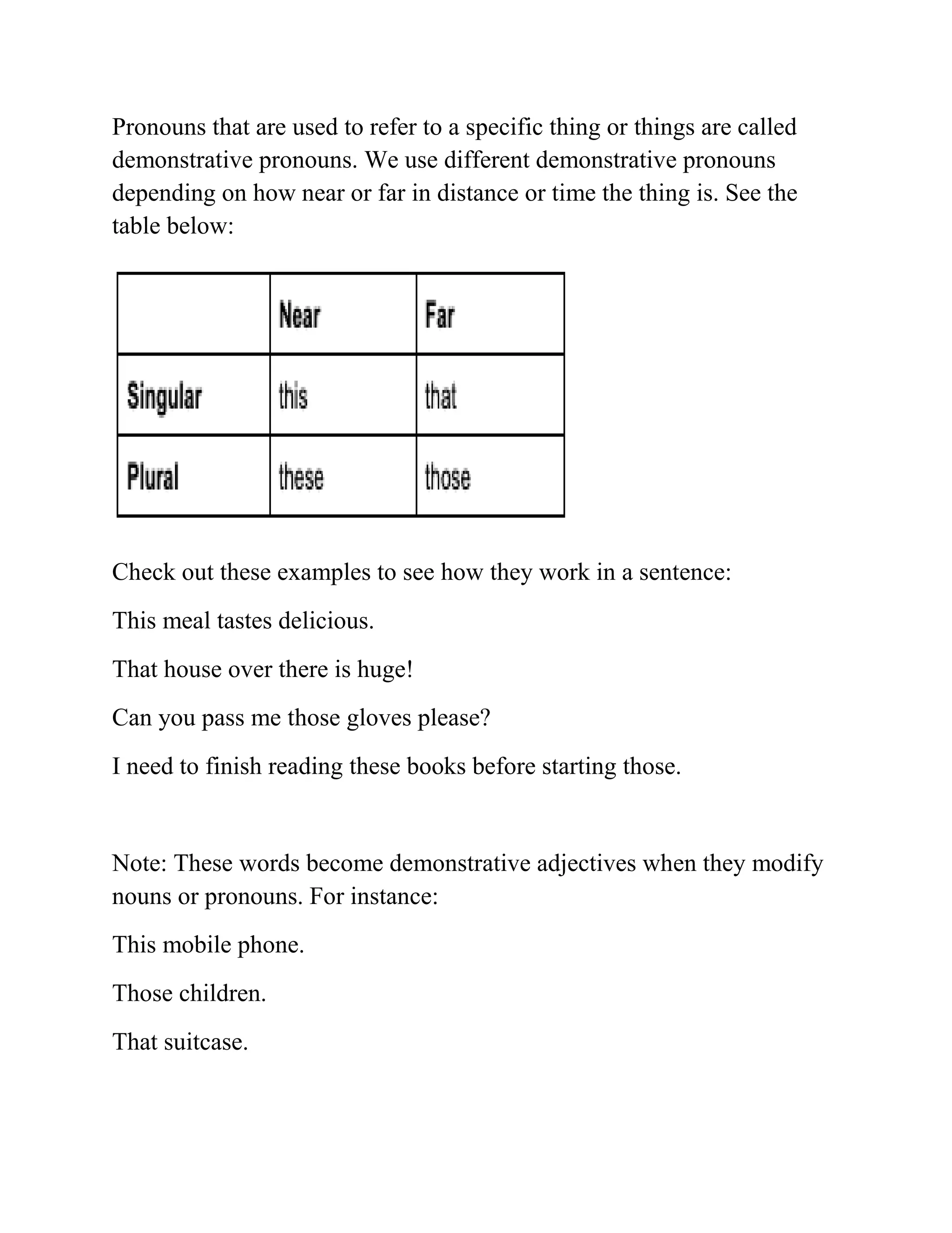 What are pronouns.docx