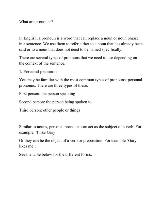 What are pronouns.docx
