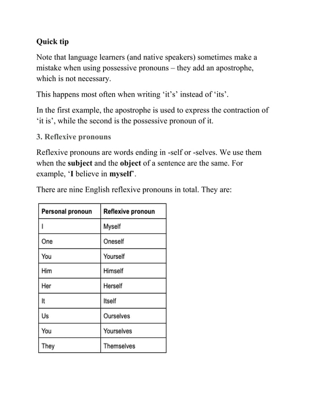 What are pronouns.docx