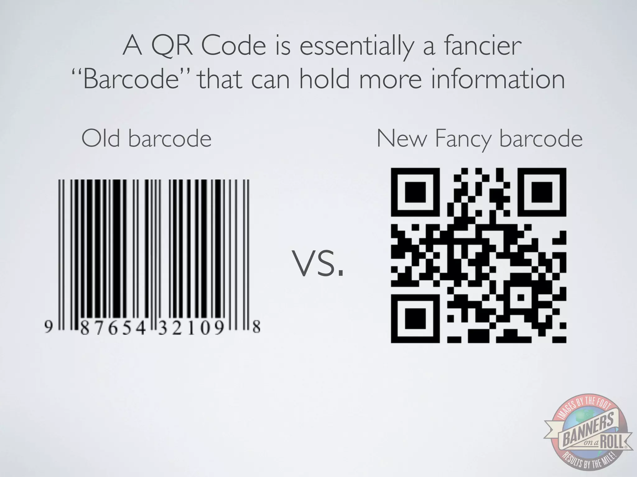 What are QR Codes? | PDF