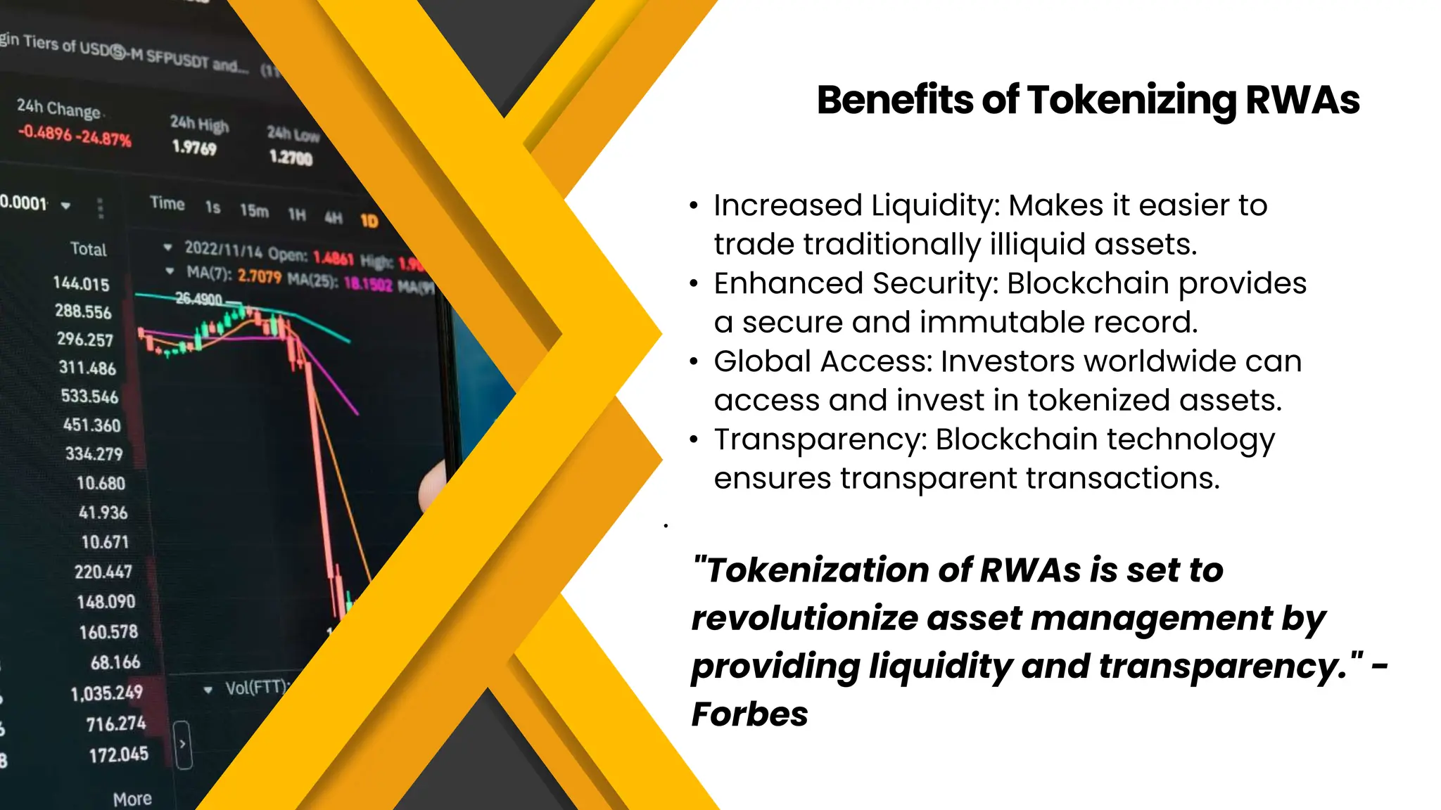 What are Real World Assets (RWAs) by Intelisync | PPTX
