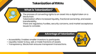 What are Real World Assets (RWAs) by Intelisync | PPTX