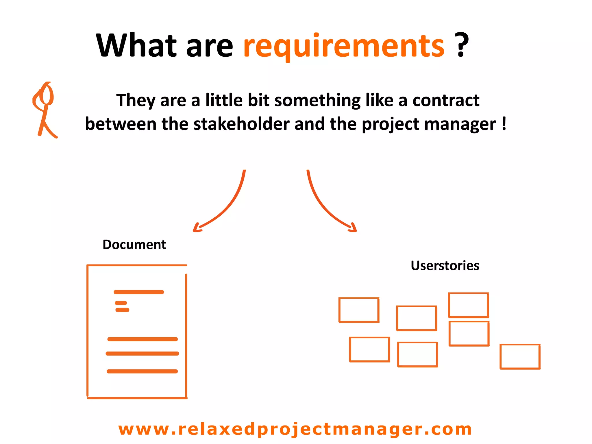 What are requirements? | PPTX