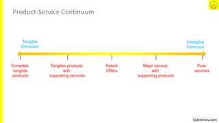 What are services? | PPTX