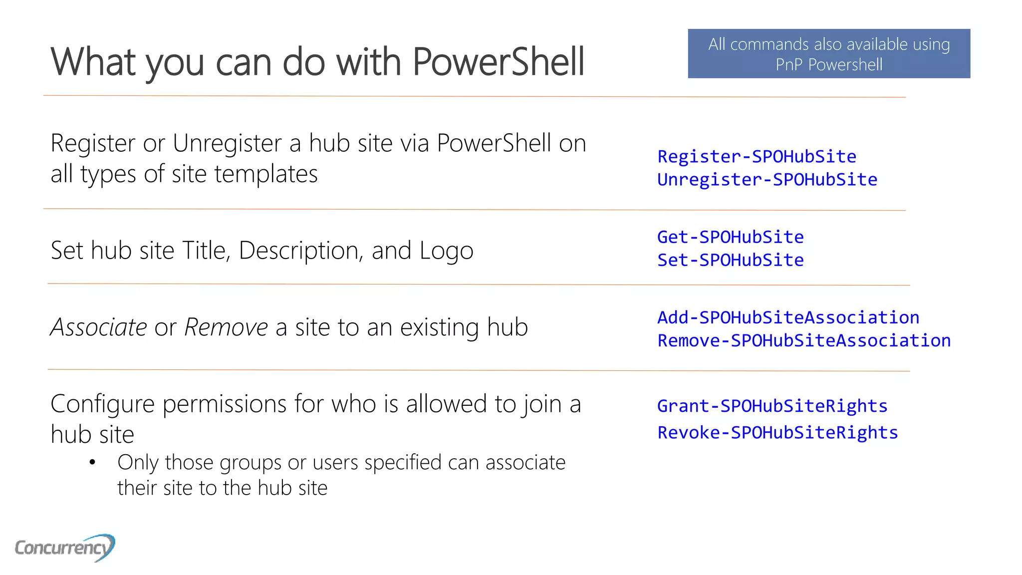 What are SharePoint Hub Sites and how should they be implemented ...