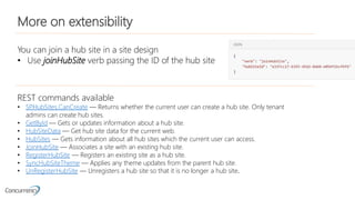 What are SharePoint Hub Sites and how should they be implemented ...