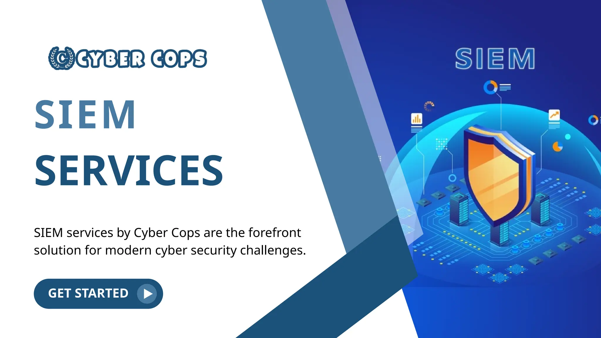 Understanding SIEM Services By Cyber Cops | PPTX