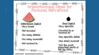 What are small moments seed idea mini lesson | PPTX