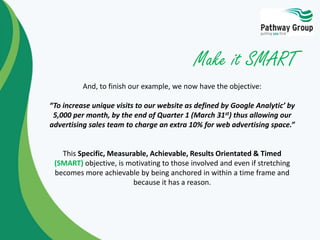 What are SMART Objectives | PPT